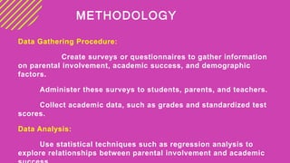 Research presentation.pptx