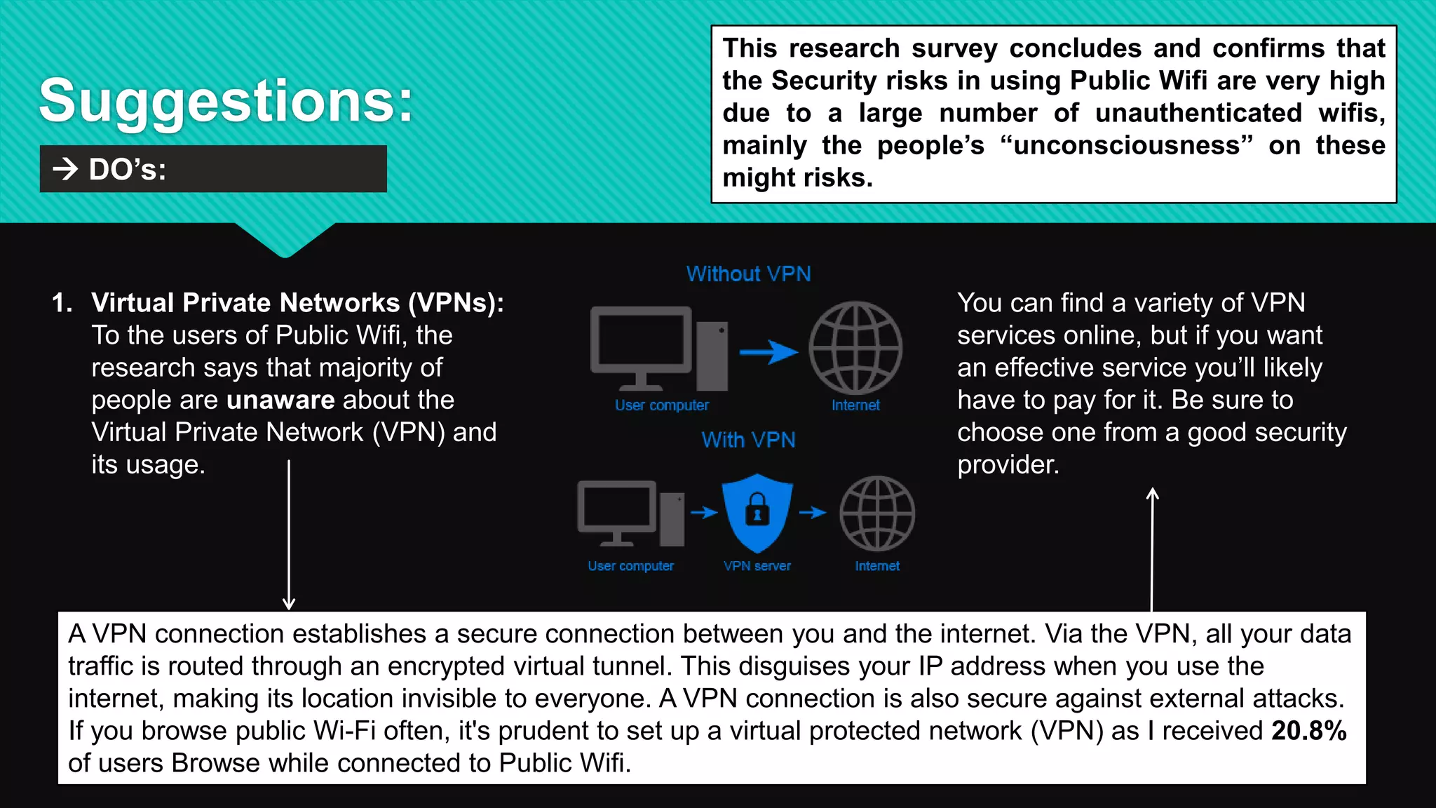 Security Risks of Using Public Free Wifi in India.pptx