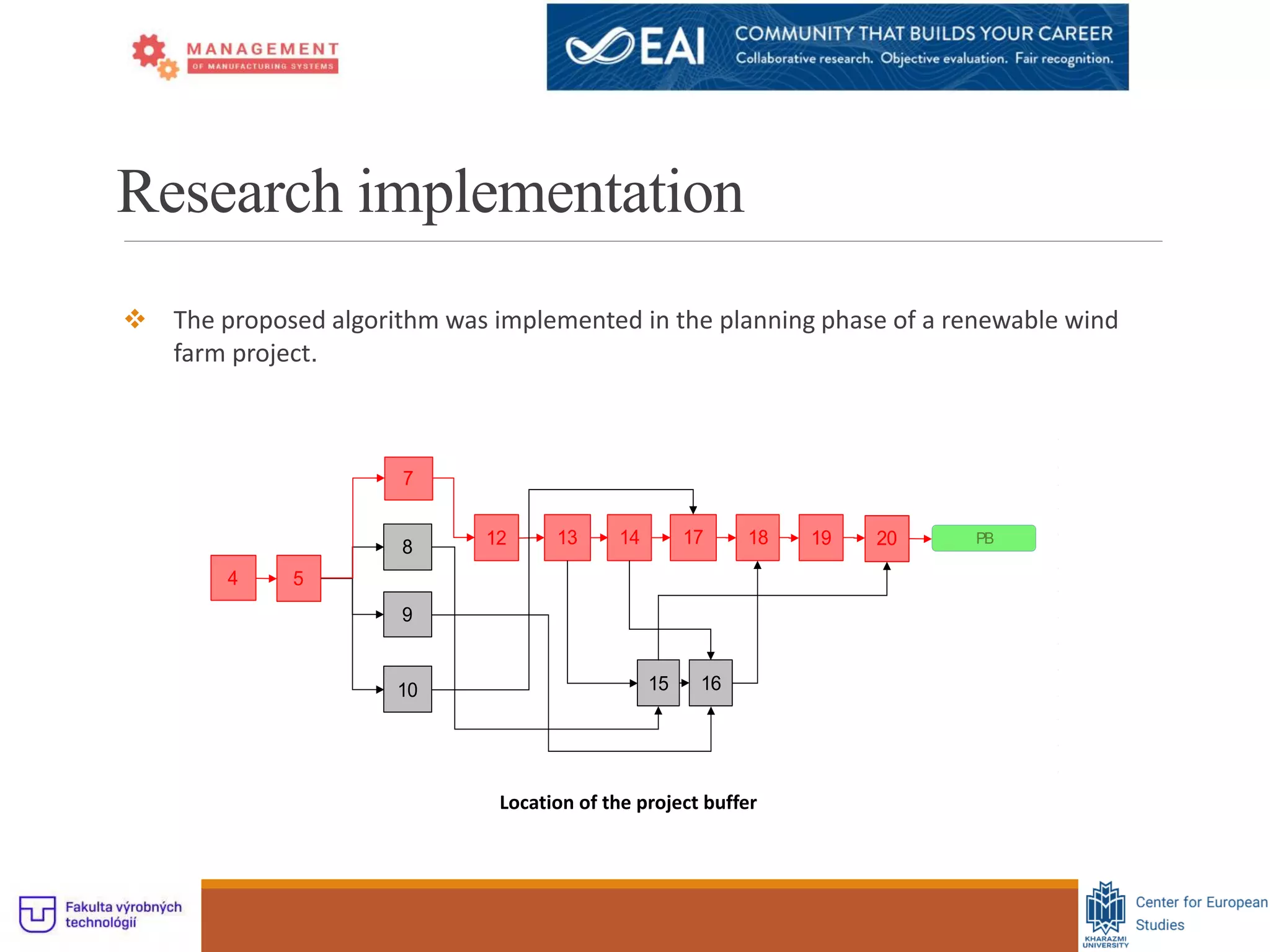 A Heuristic Project Buffer Management Algorithm In The Scheduling Phase