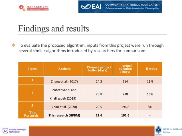 A Heuristic Project Buffer Management Algorithm In The Scheduling Phase Of A Renewable Energies