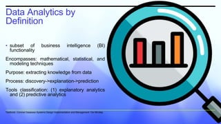 Data Analytics | PPT