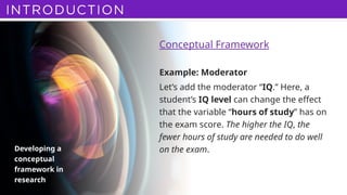 How to Create a Research Presentation Outline | PPTX