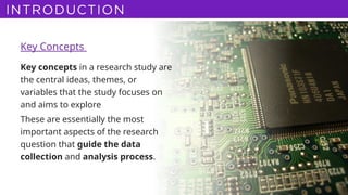 How to Create a Research Presentation Outline | PPTX