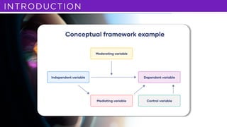 How to Create a Research Presentation Outline | PPTX