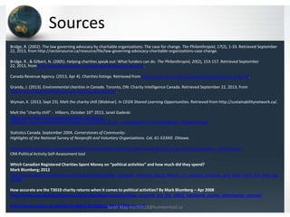 Environmental Charities and Advocacy Research Presentation | PPT