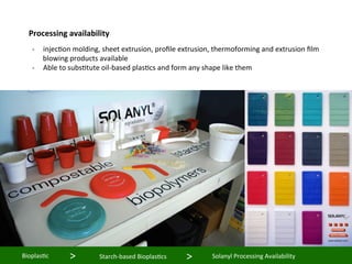 Bioplastics, Lifecycle and Recycling System | PPT