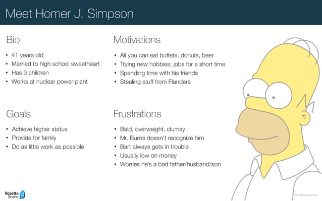 UX Research Introduction | PPT