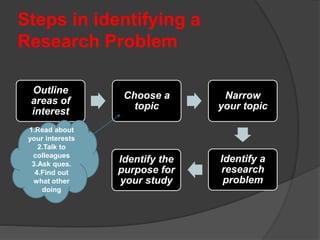 Research problem | PPTX | Science