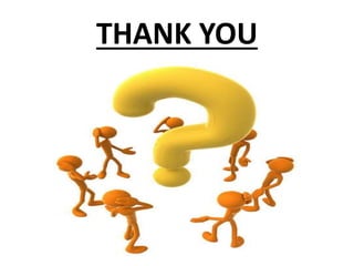 Thank You Any Questions Animation