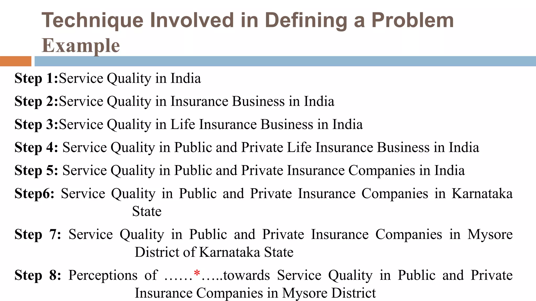 Formulation of Research Problem - Meaning, Definition, Components ...