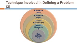 Formulation of Research Problem - Meaning, Definition, Components ...