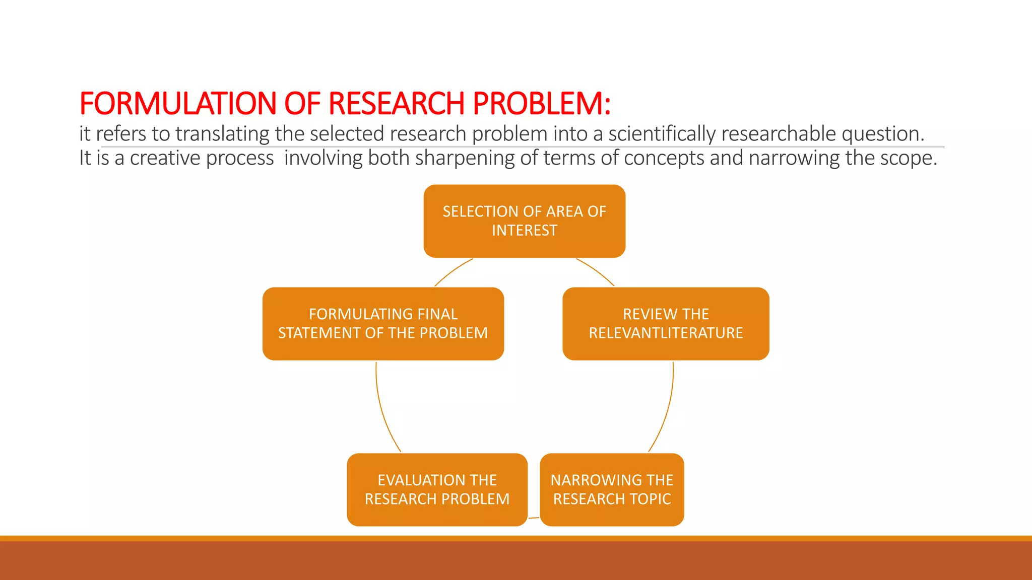 research problem.pptx