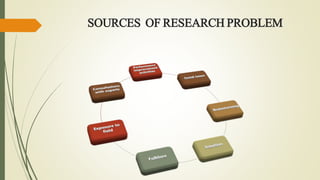 Research problem | PPT