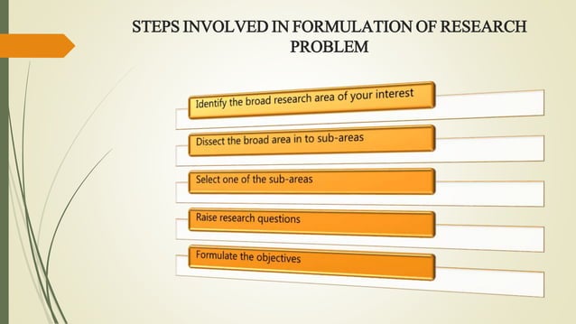 Research problem | PPT