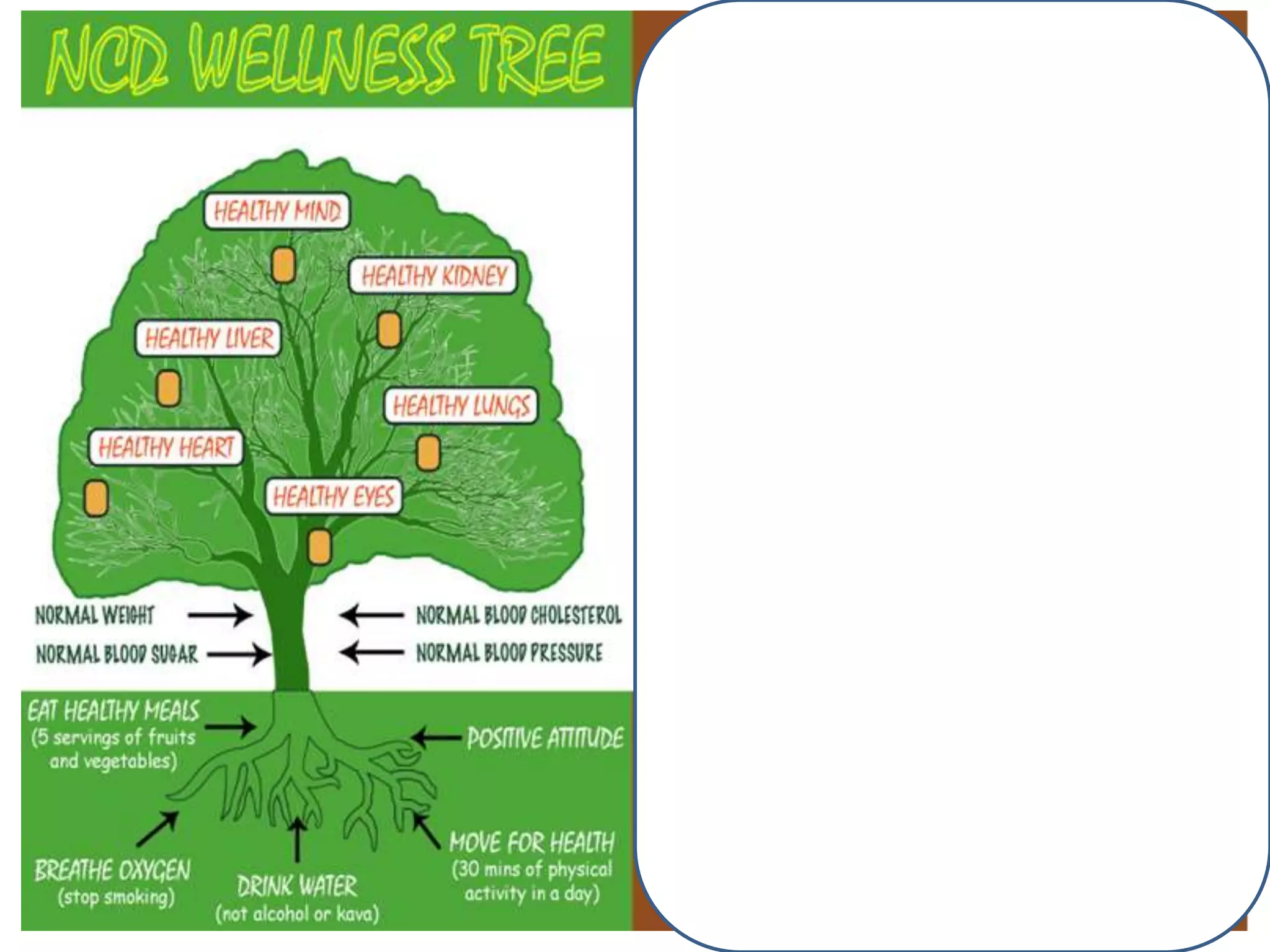 Research problem analysis final | PPT