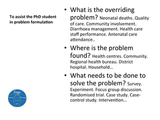Research problem formulation - Jan 2017 | PPT