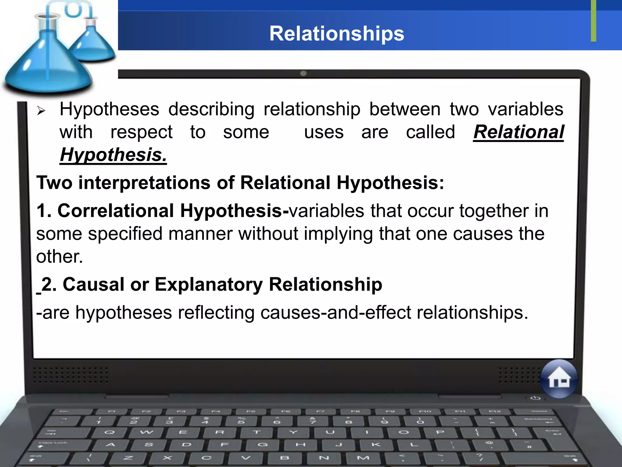 Research Problem, Hypothesis and the Conceptual Model | PPTX