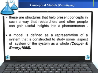 Research Problem, Hypothesis and the Conceptual Model | PPTX