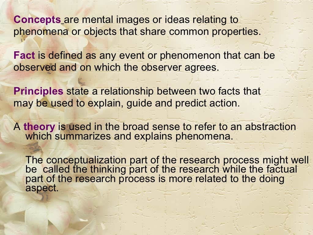 Research problem, hypothesis & conceptual framework