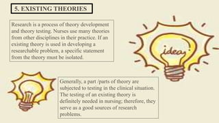 RESEARCH PROBLEM.pptx made by Navdeep Kaur | PPTX