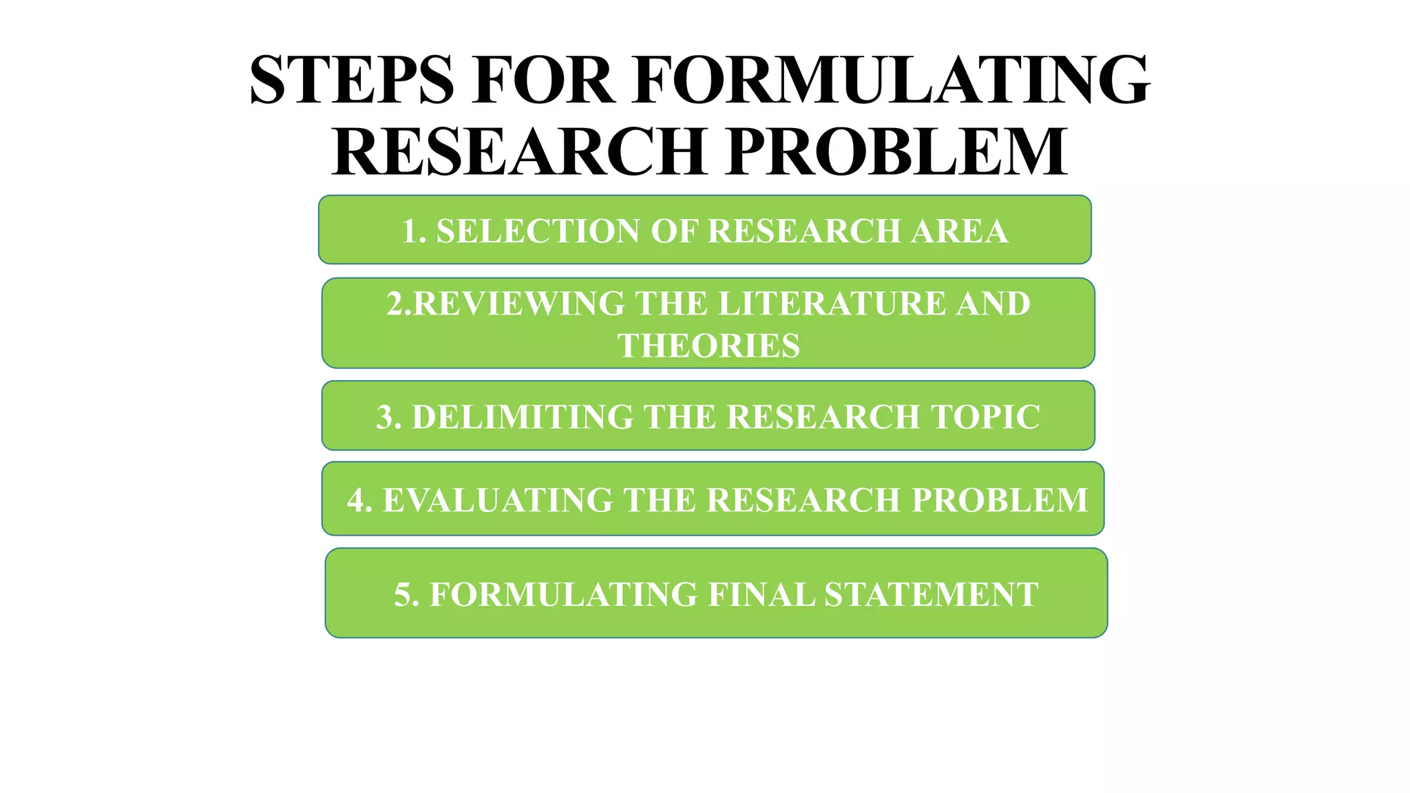 Research problem or question | PPTX