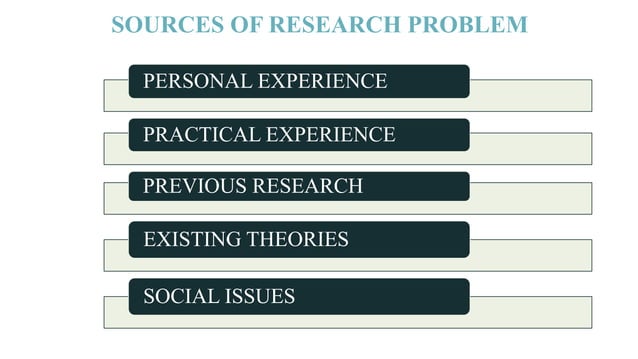 Research problem or question | PPTX