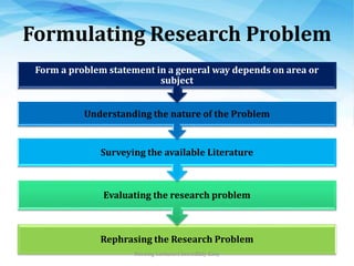 Research Problems.ppsx