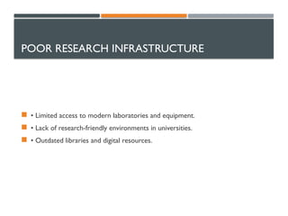 Detail of Research_Problems_in_Pakistan.pptx