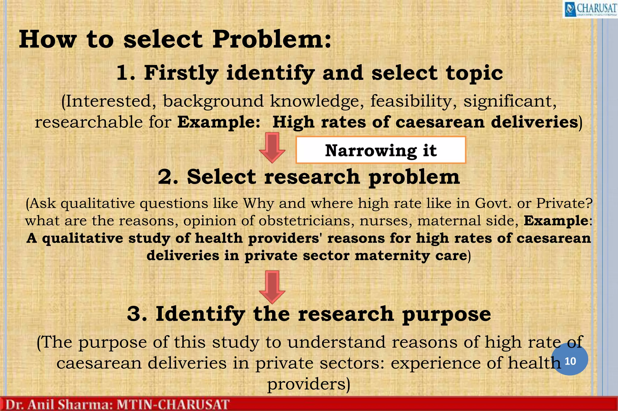 Research problems in qualitative research | PPTX