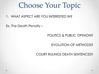 Research Process | PPTX | Publishing Industry | Industries