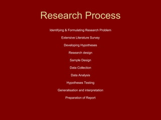 Research process | PPT