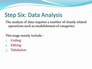 Research process | PPTX