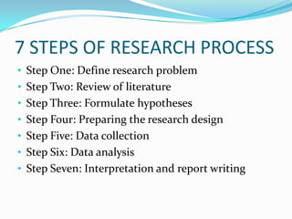 Research process | PPTX