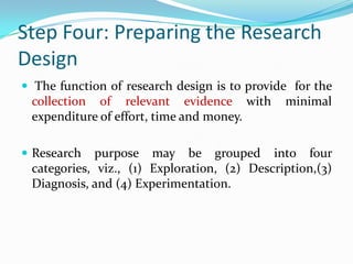 Research process | PPTX