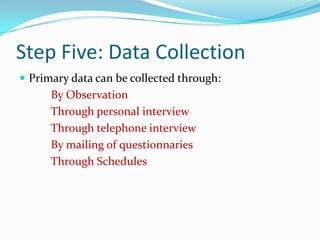 Research process | PPTX