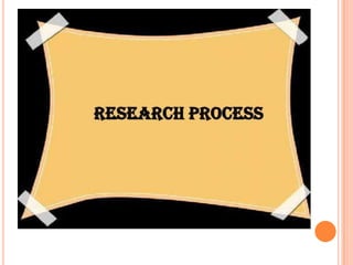 Research process | PPT