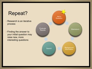 Research process | PPTX