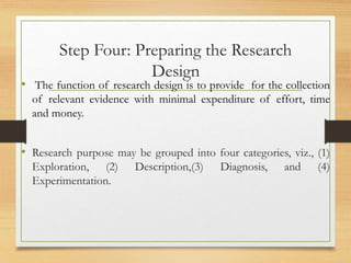 Research process | PPT