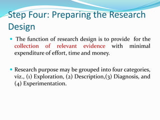 Research process | PPT