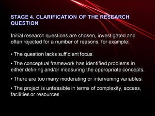 Research process | PPT