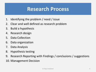 Research process | PPTX