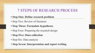 Research Process | PPT
