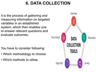 Research process | PPT