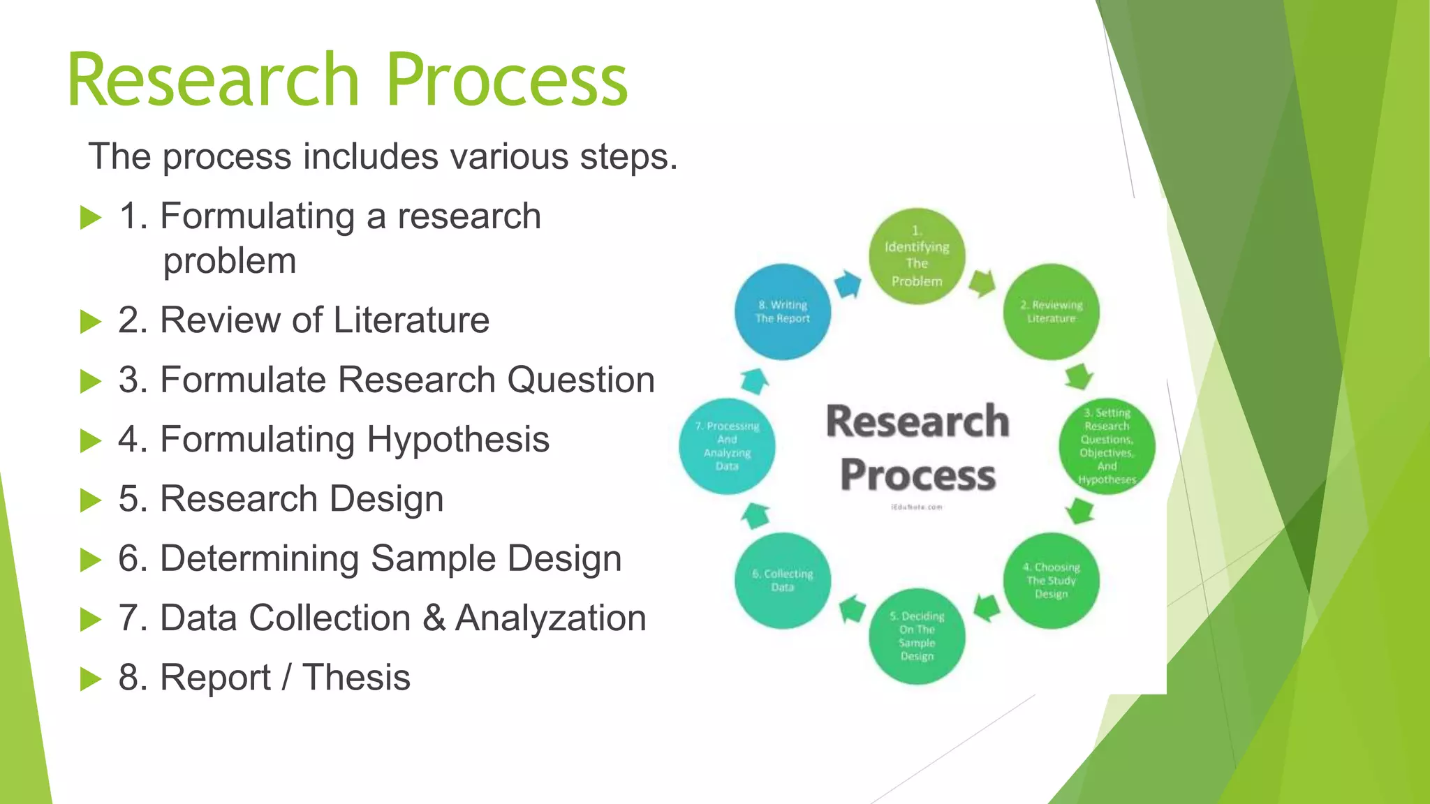 Research Process.pptx