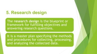 Research Process.pptx