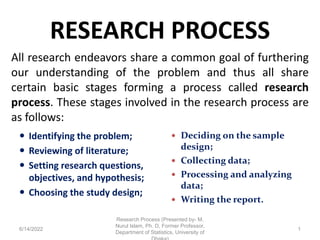 RESEARCH PROCESS.ppt