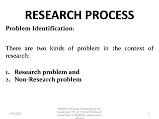 RESEARCH PROCESS.ppt