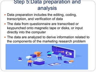 Research process.pptx