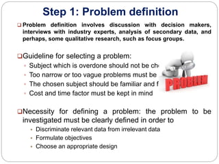 Research process.pptx