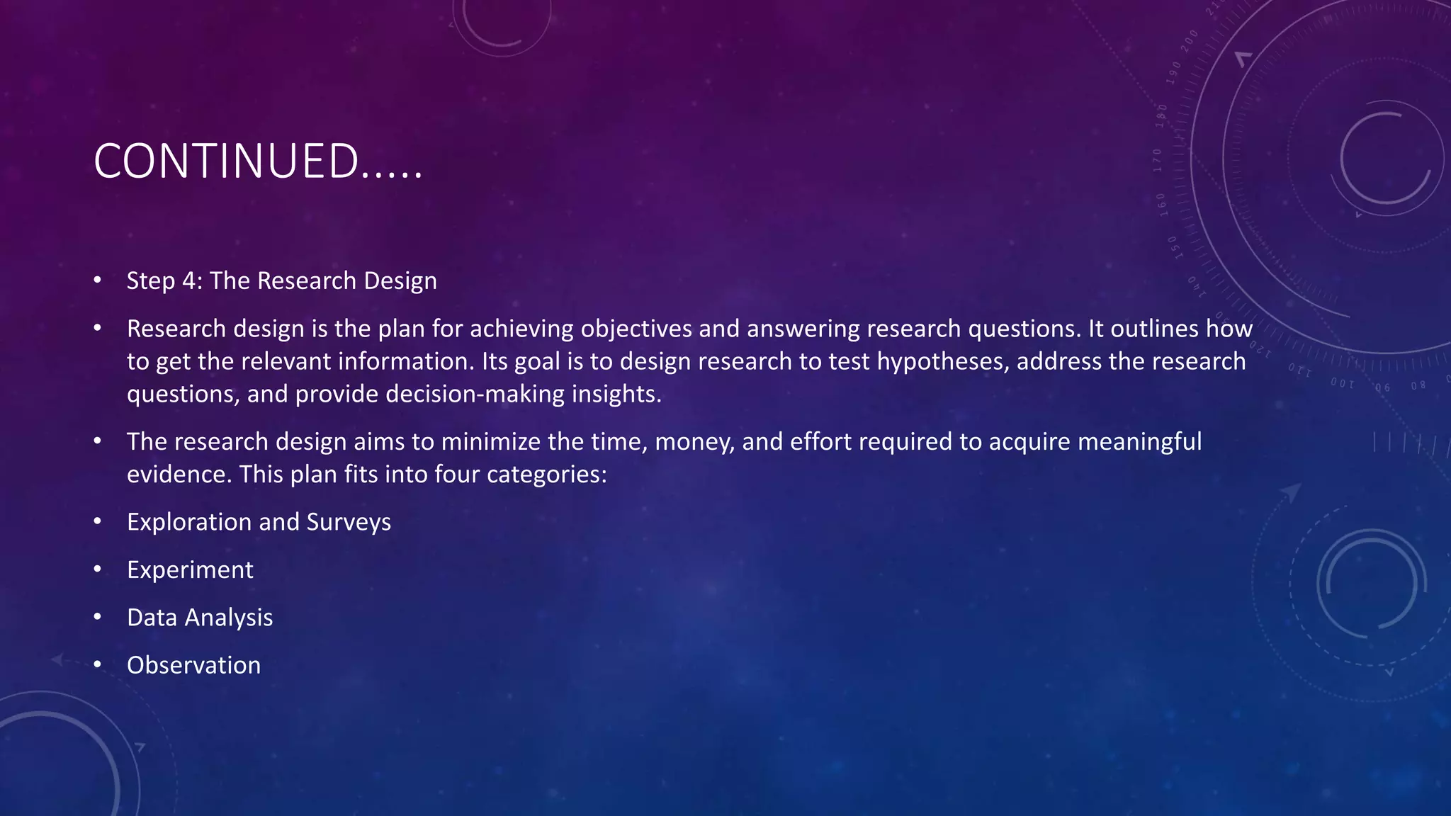 Research process.pptx